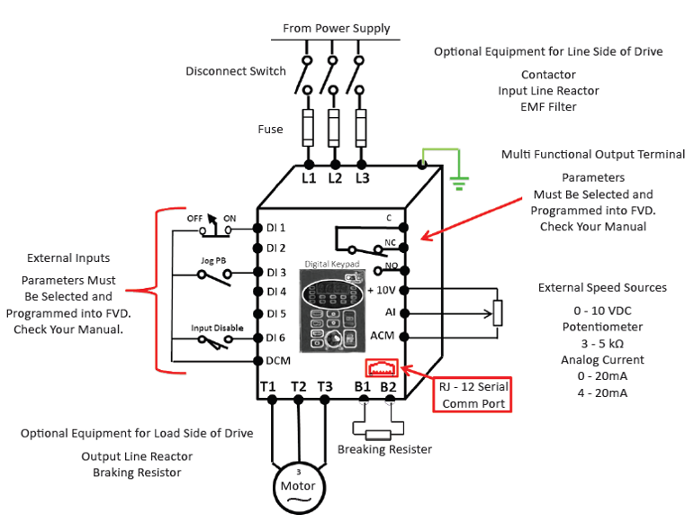 Variable Frequency Drive VFD