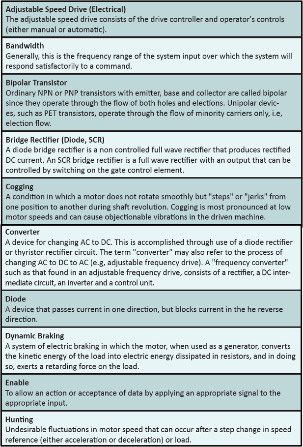 Common VFD Terminology